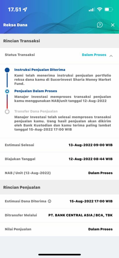 Proses Transaksi Reksadana di tanamduit Saat Hari Kemerdekaan RI